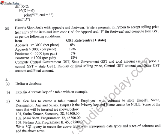 Cbse Class 11 Informatics Practices Question Paper Set P Solved